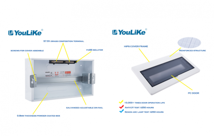 Flush Mounting 16 Way DB Box IP40 Protection For Power Charging Residential