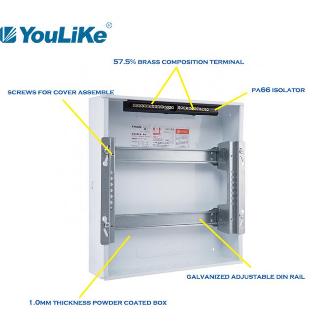 Single Phase Db Box 32 Way Electrical Distribution Box Circuit Breaker ...