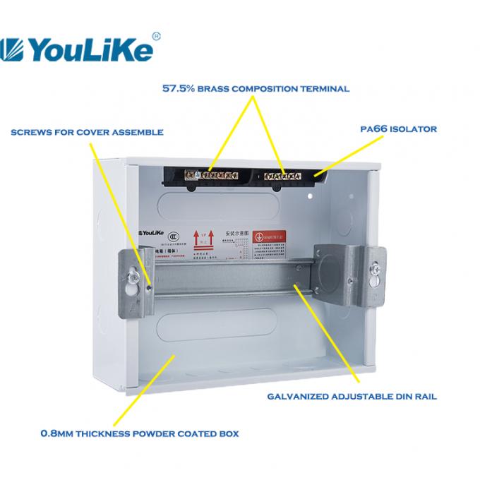Miniature Circuit Breaker Distribution Box 4poles With Competitive ...