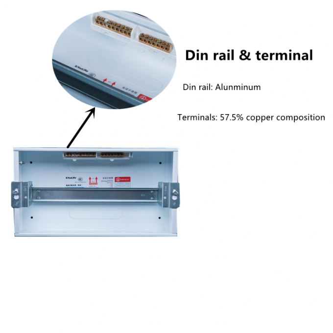 Electrical Equipment Single Phase Distribution Box 16 Way Electrical ...